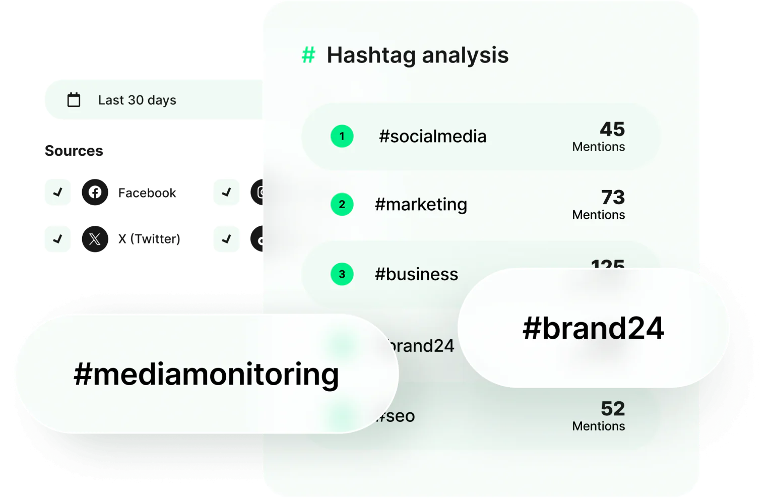 Emoji Analysis | Brand24