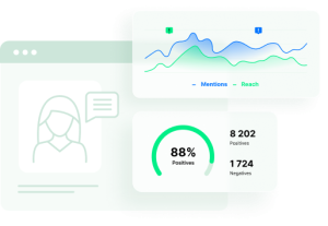 X (Twitter) Tracker | Brand24