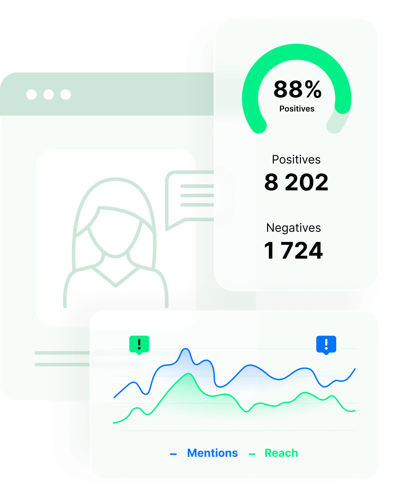 Brand Intelligence | Brand24