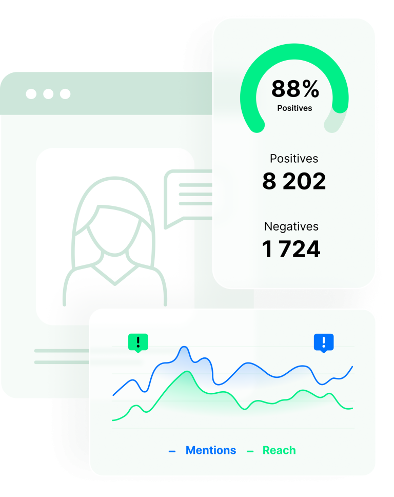 Brand Intelligence | Brand24