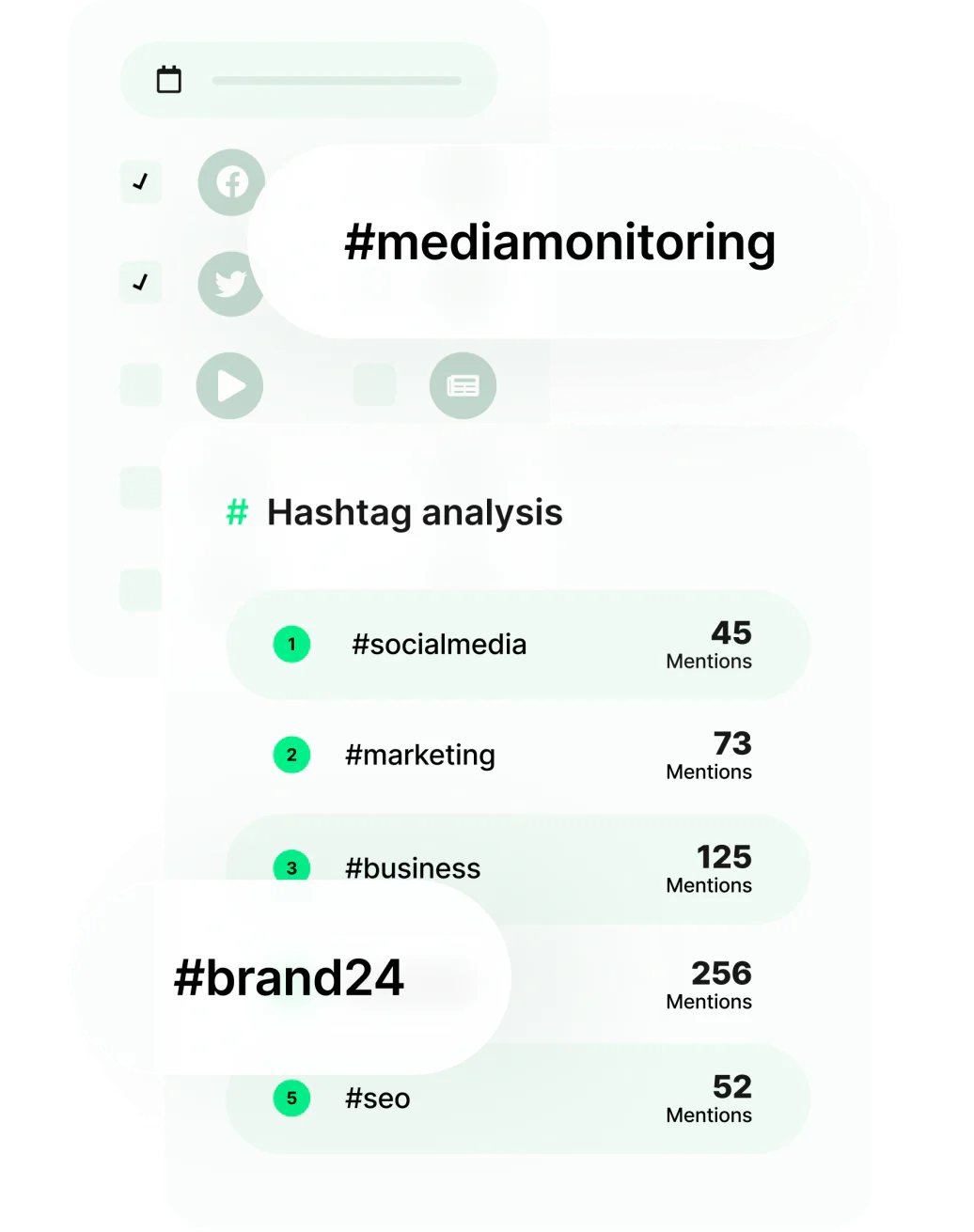 X (Twitter) Tracker | Brand24