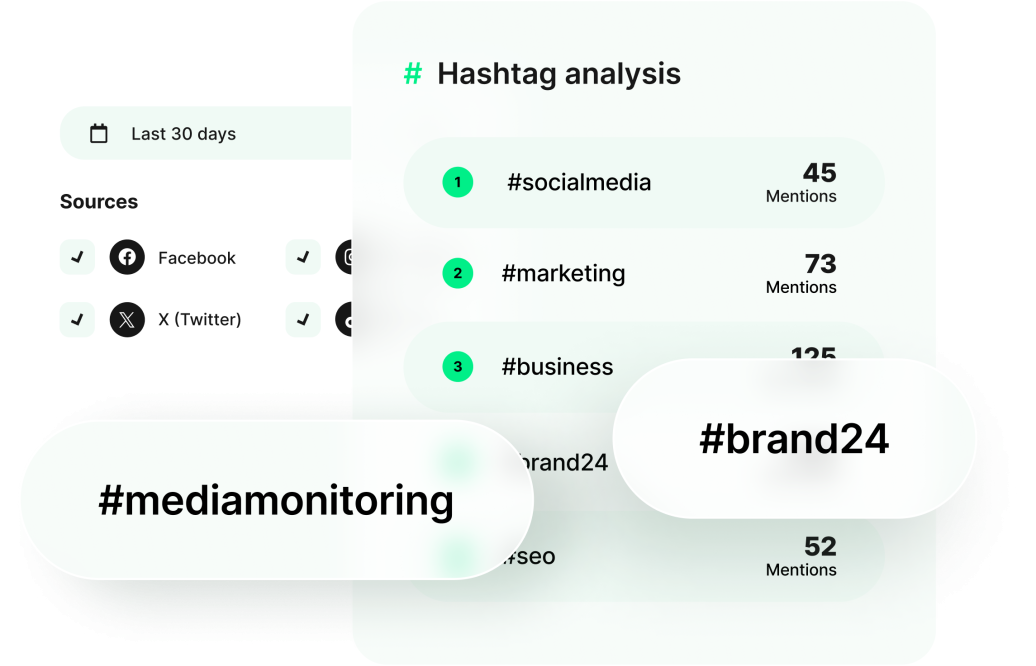 Advanced Hashtag Search | Brand24