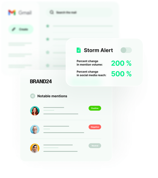 X (Twitter) Tracker | Brand24