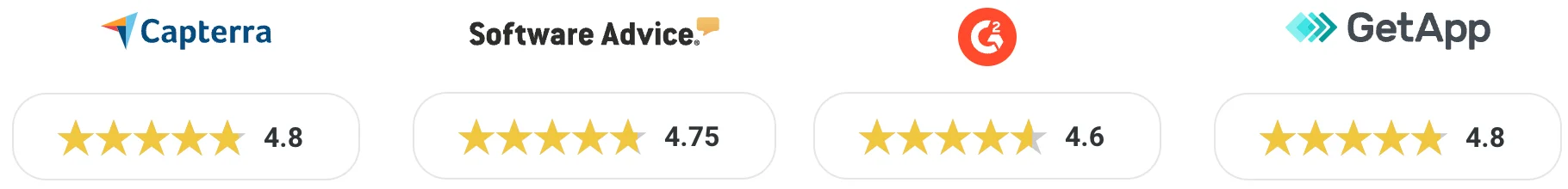 Try the AI-powered X (Twitter) Monitoring Tool for Free! | Brand24