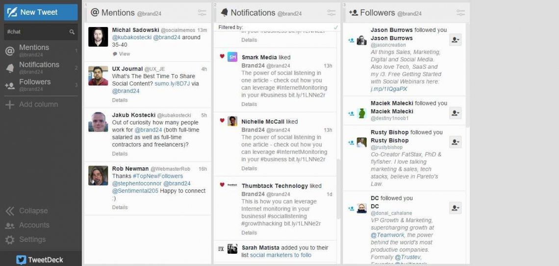 The Ultimate Guide to Hosting a Tweet Chat | Brand24