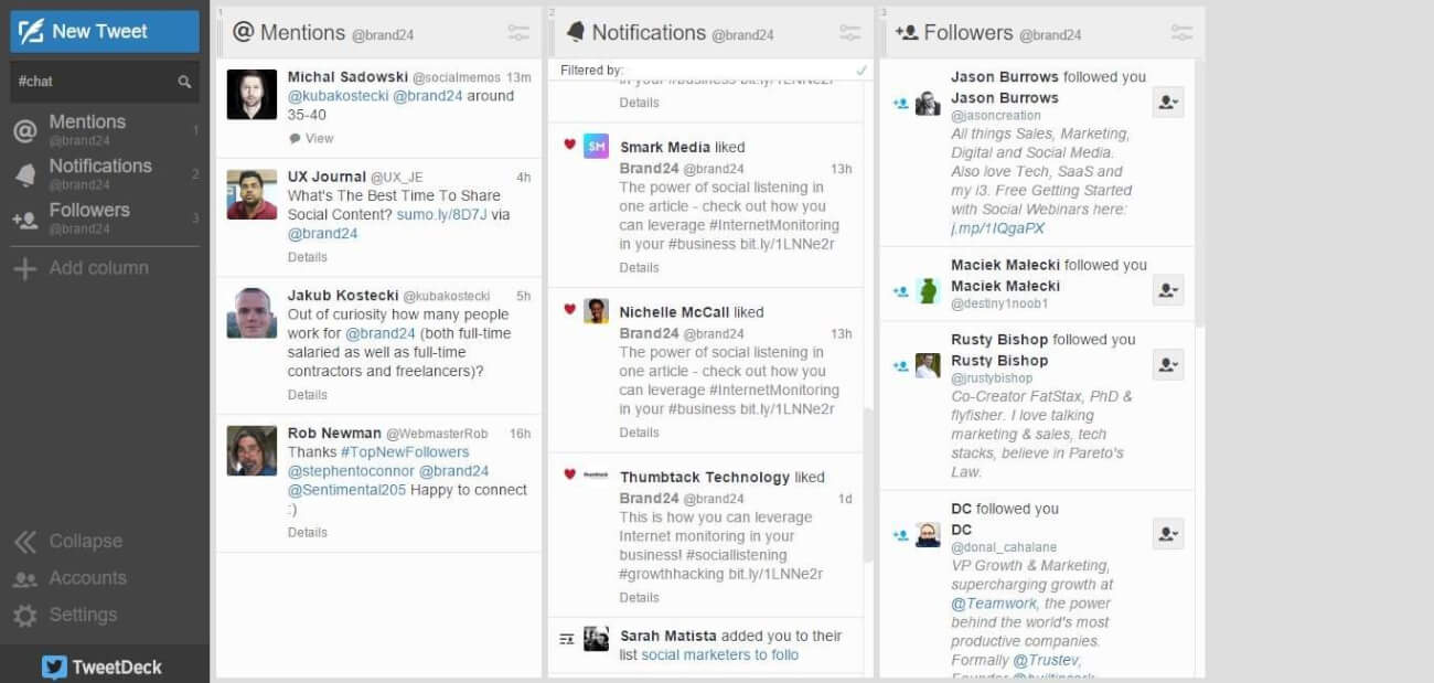 The Ultimate Guide to Hosting a Tweet Chat | Brand24