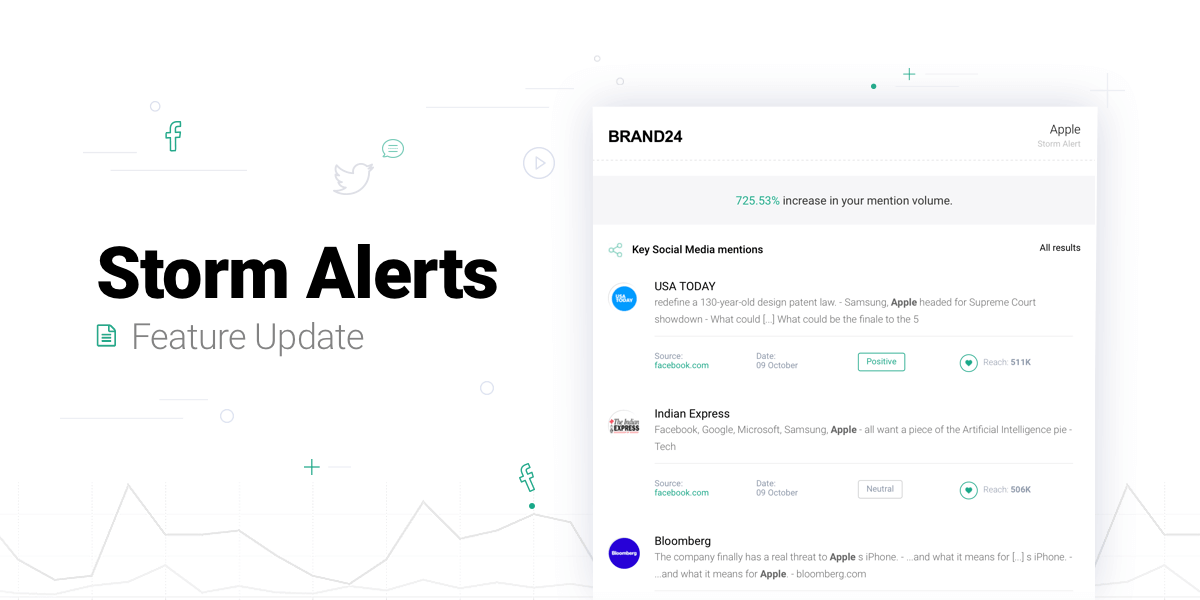 FEATURE UPDATE: Introducing Storm Alerts | Brand24