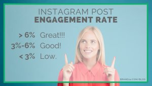 How to write Instagram captions to engage audience | Brand24