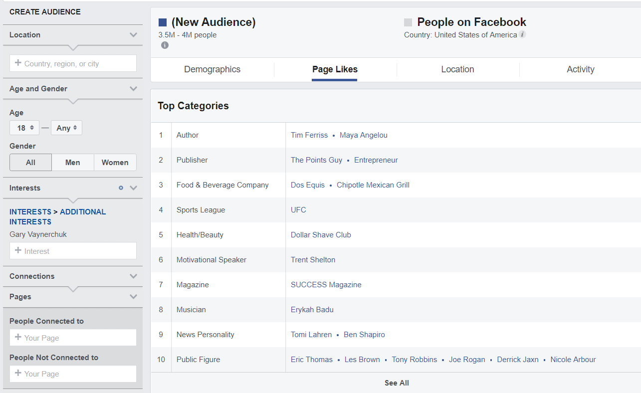 Facebook Analytics: 6 Actionable Tips | Brand24