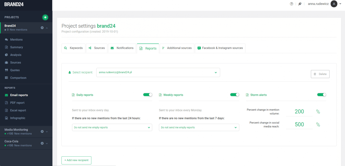 PR Clipping - Why Do You Need it? | Brand24