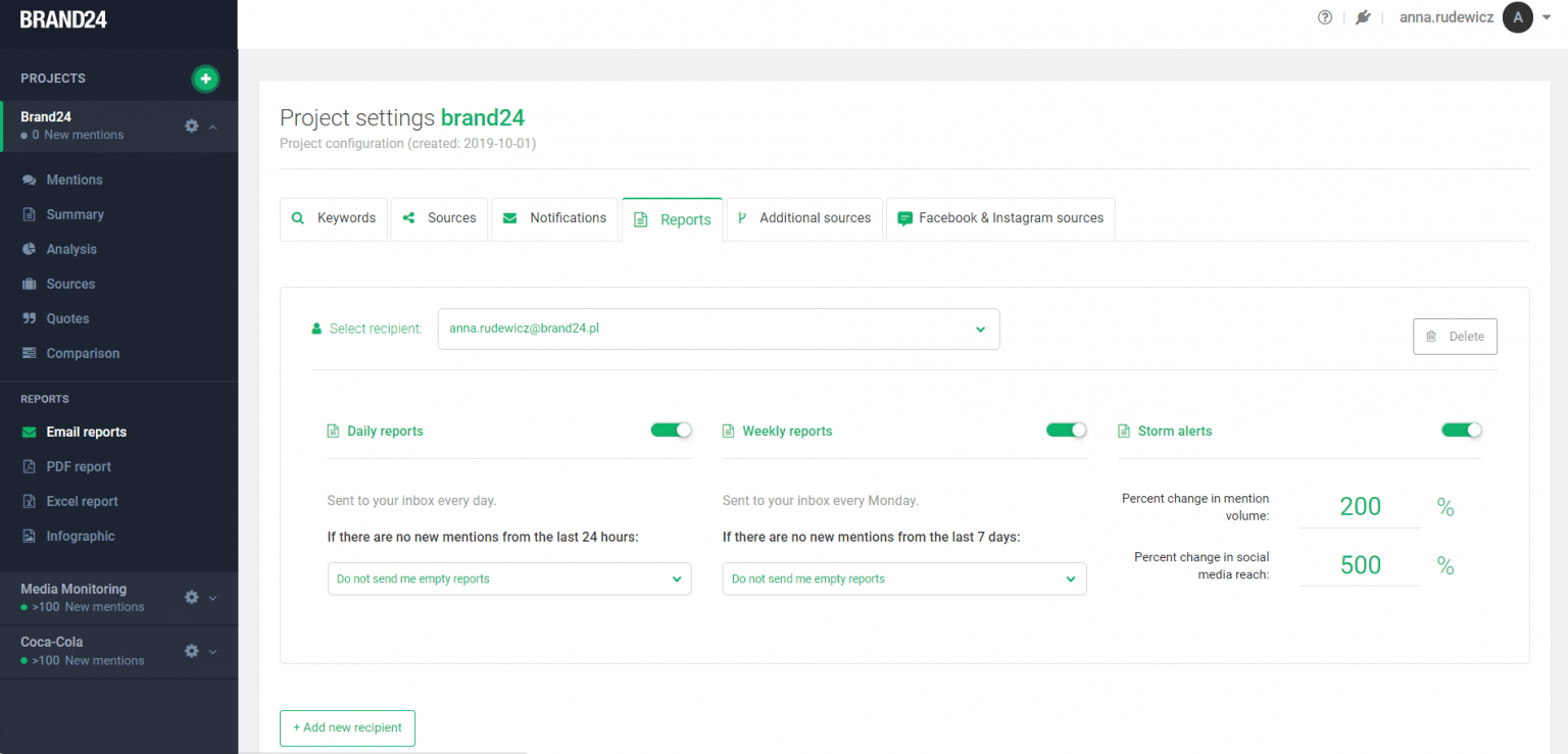 PR Clipping - Why Do You Need it? | Brand24