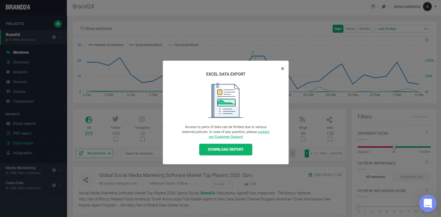 PR Clipping - Why Do You Need it? | Brand24