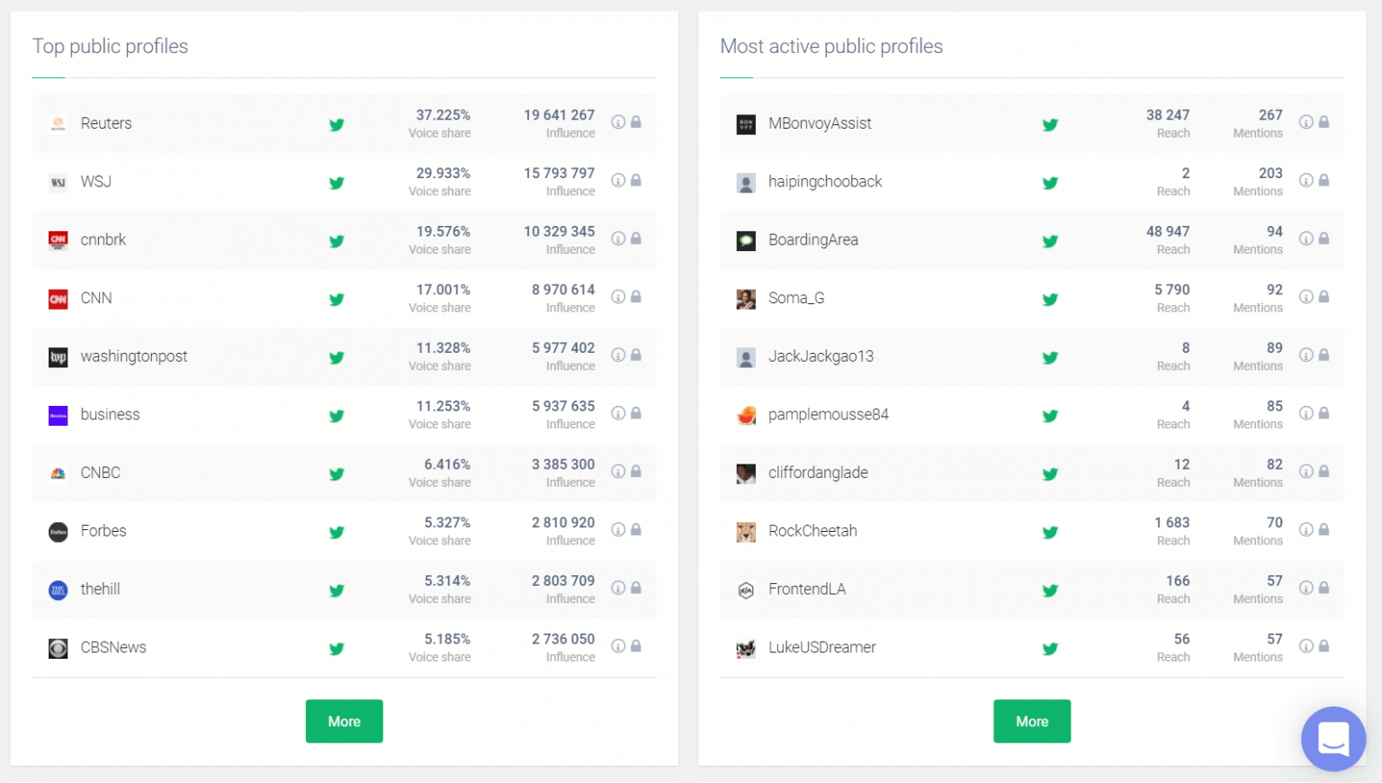 PR Clipping - Why Do You Need it? | Brand24