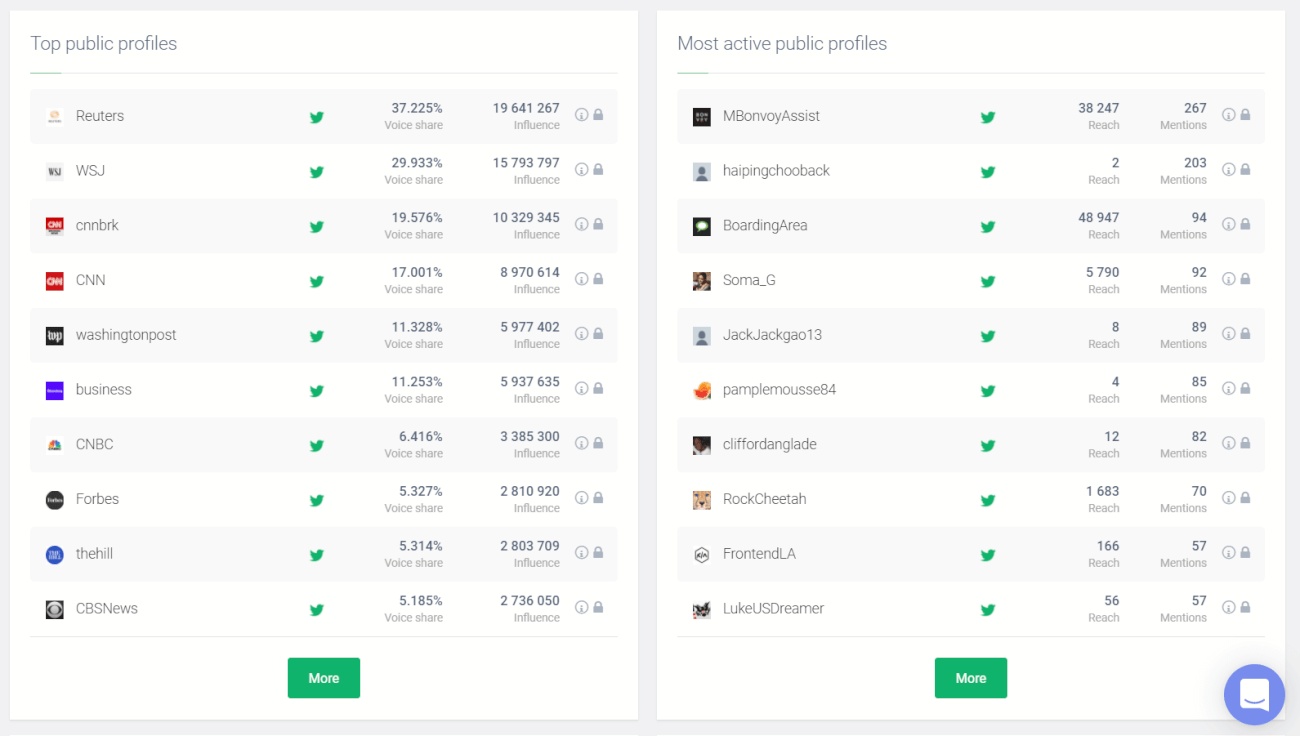 PR Clipping - Why Do You Need it? | Brand24