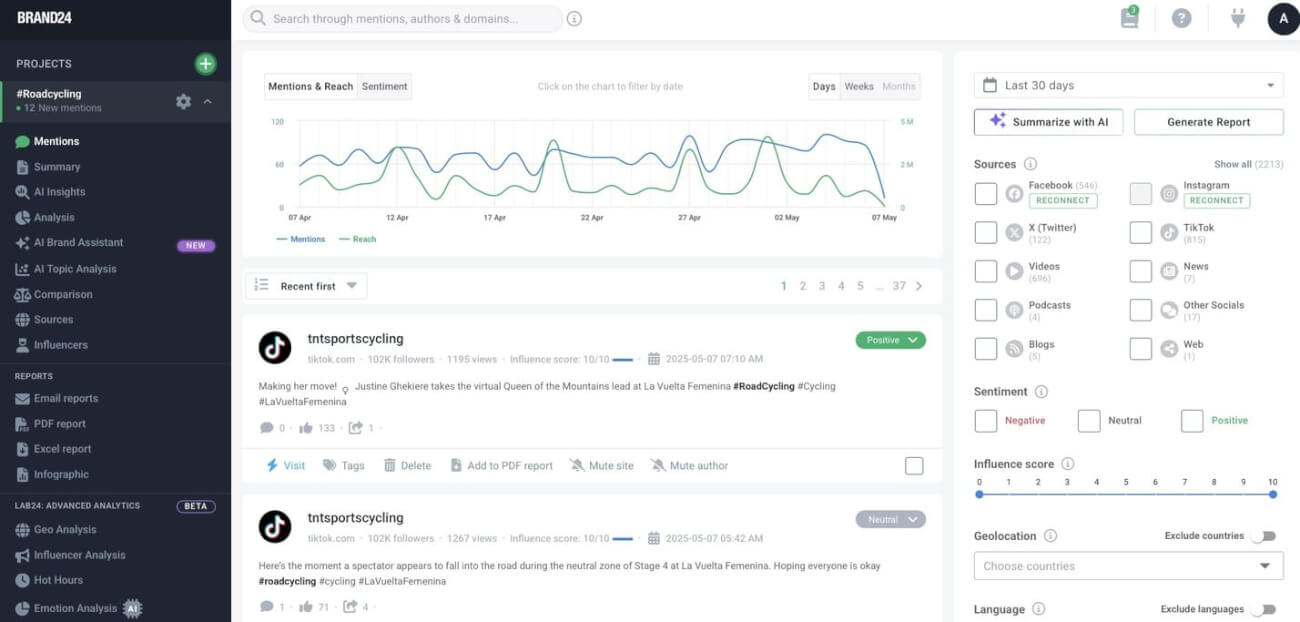 How to create a hashtag that will trend | Brand24