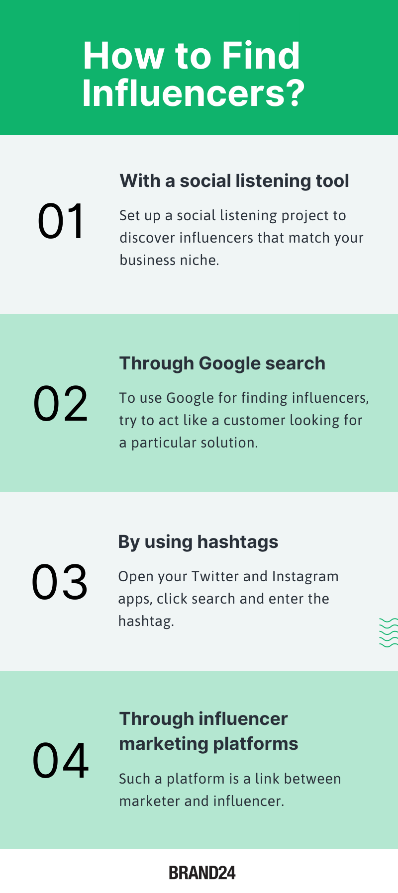 How to Find Influencers? 5 Game-Changing Tips [2025] | Brand24