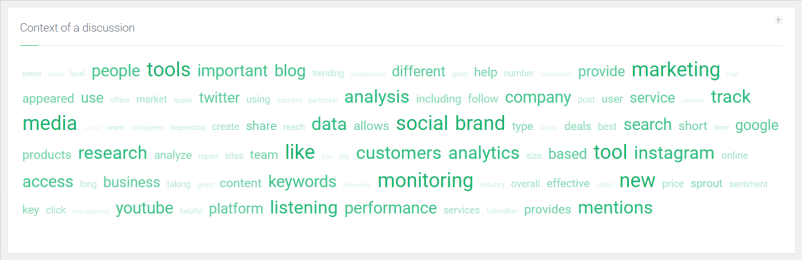 How to Find Trending Hashtags on Facebook in 2025? [+List] | Brand24