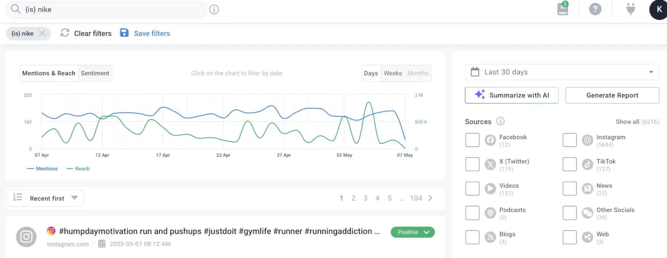 How to Measure Brand Reputation | Brand24