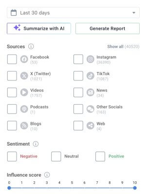 How to Measure Brand Reputation | Brand24