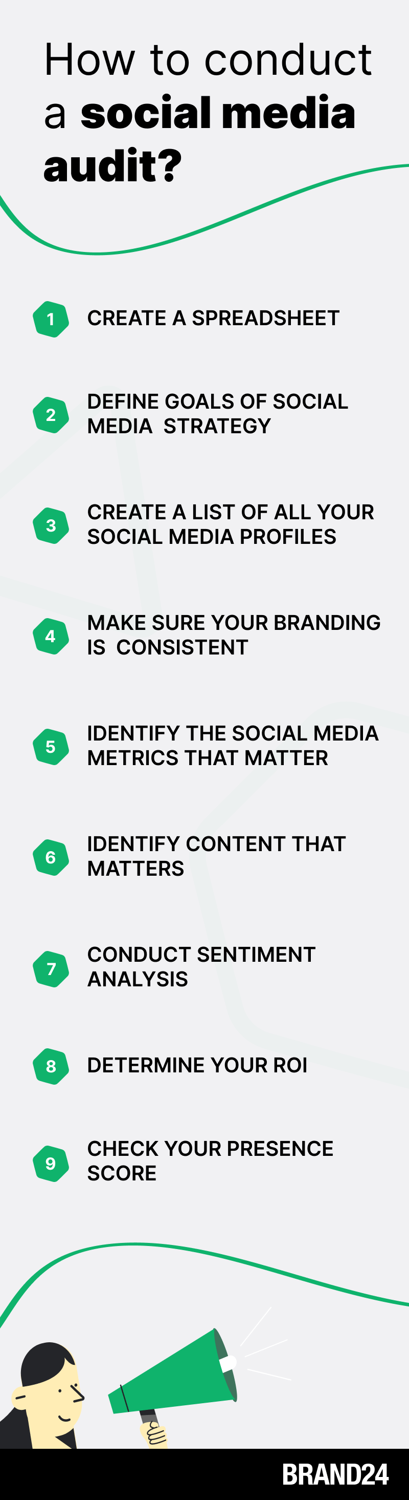 How To Do a Social Media Audit [9 Easy Steps] | Brand24