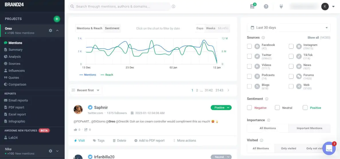 The 15 Best AI Social Media Analytics Tools to Use | Brand24