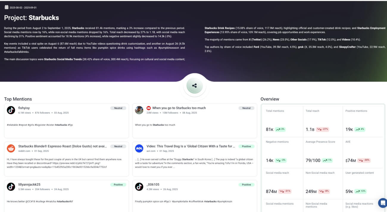 My Top Helpful 11 Marketing Reporting Tools & Software in 2026