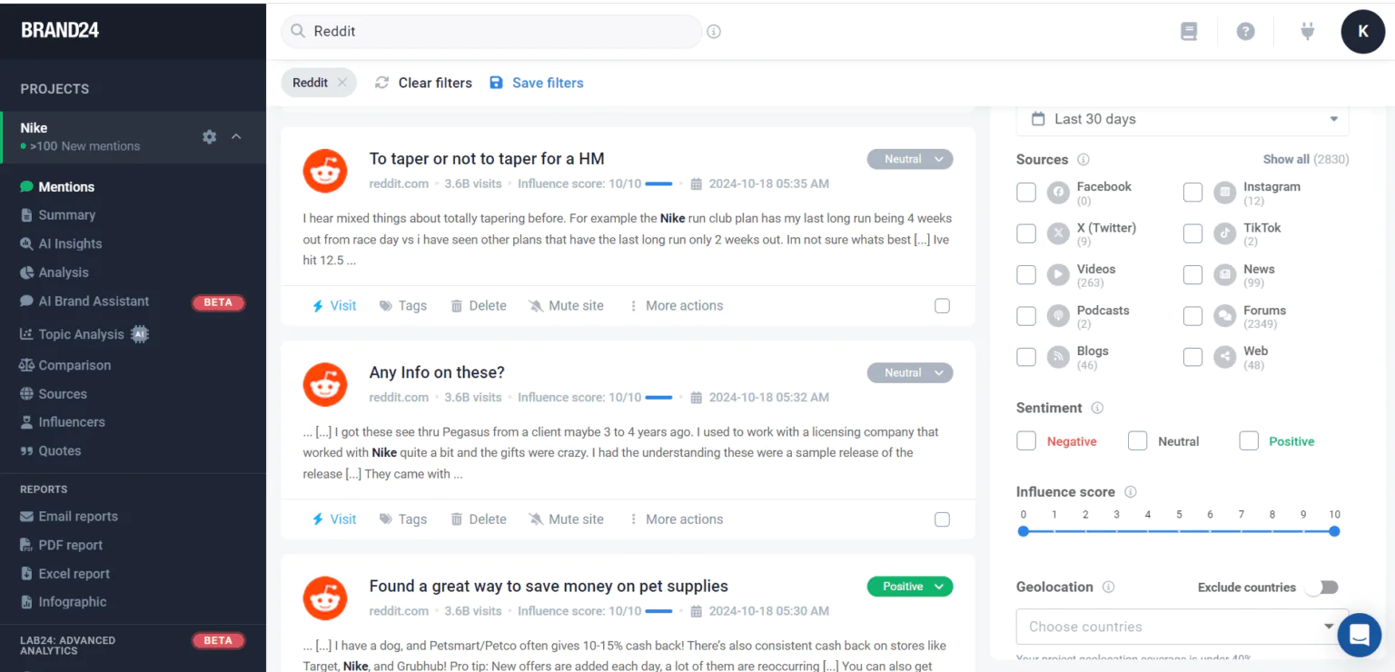 Reddit Backlinks: Do Reddit Links Help SEO? | Brand24