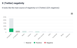 How Effective is Nike's Social Media Strategy? | Brand24