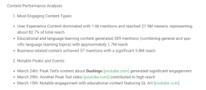 Las 10 mejores herramientas de análisis de YouTube para 2026 | Brand24