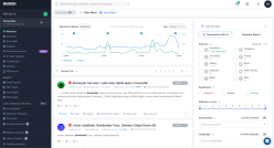 The 10 Best YouTube Analytics Tools for 2026 | Brand24