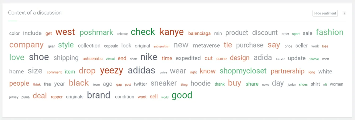 11 Steps to Effective Social Media Crisis Management | Brand24