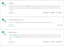 11 Steps to Effective Social Media Crisis Management | Brand24