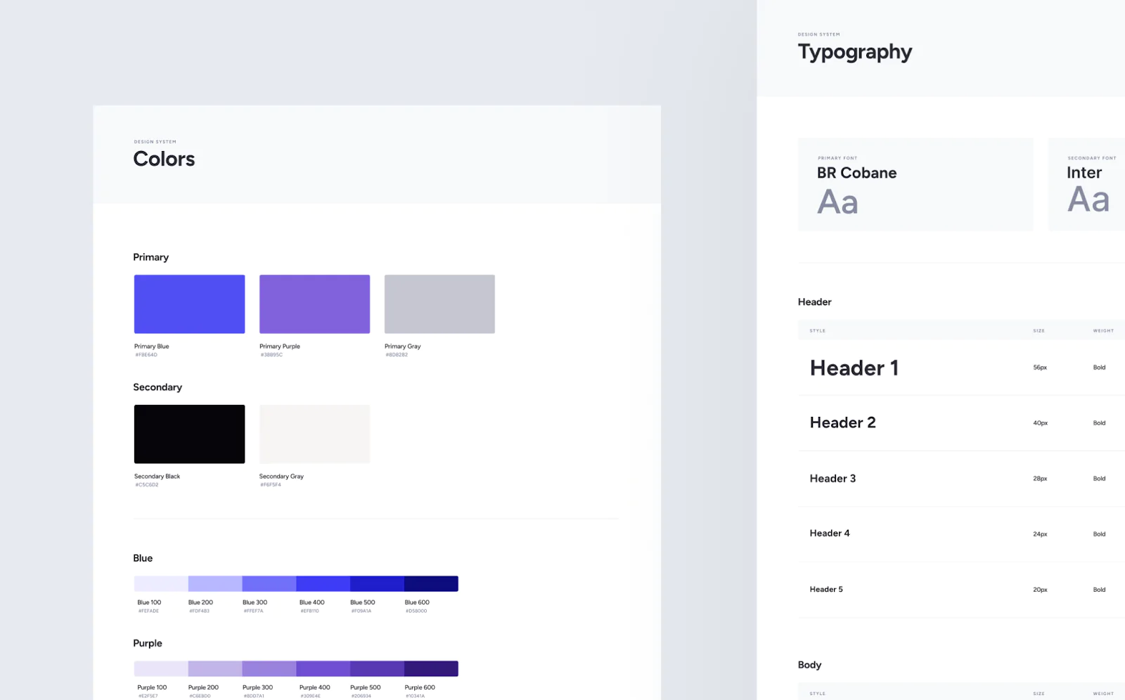 User-Focused Design: The Vital Role of UX/UI | Brand24