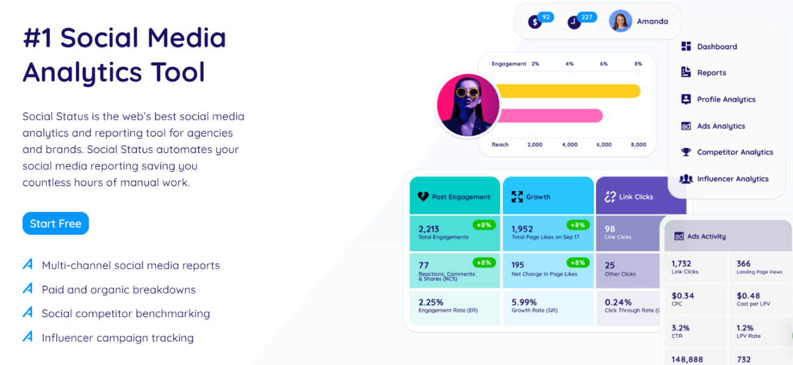 Las 15 mejores herramientas de análisis de redes sociales | Brand24