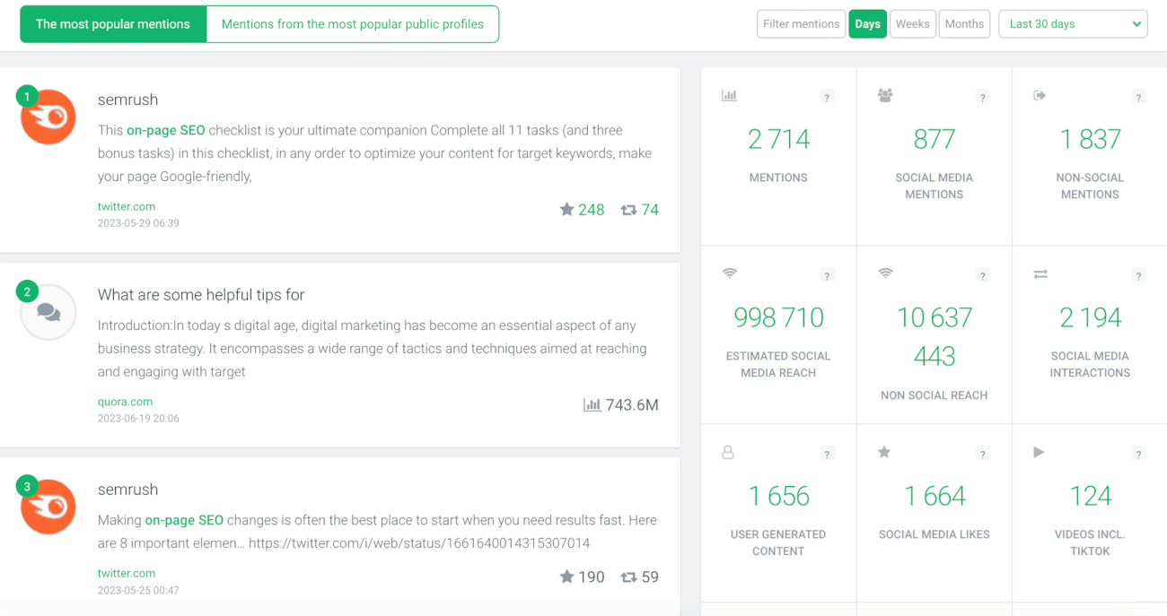 Maximize Your Brand Reach: Strategies and Metrics for Success