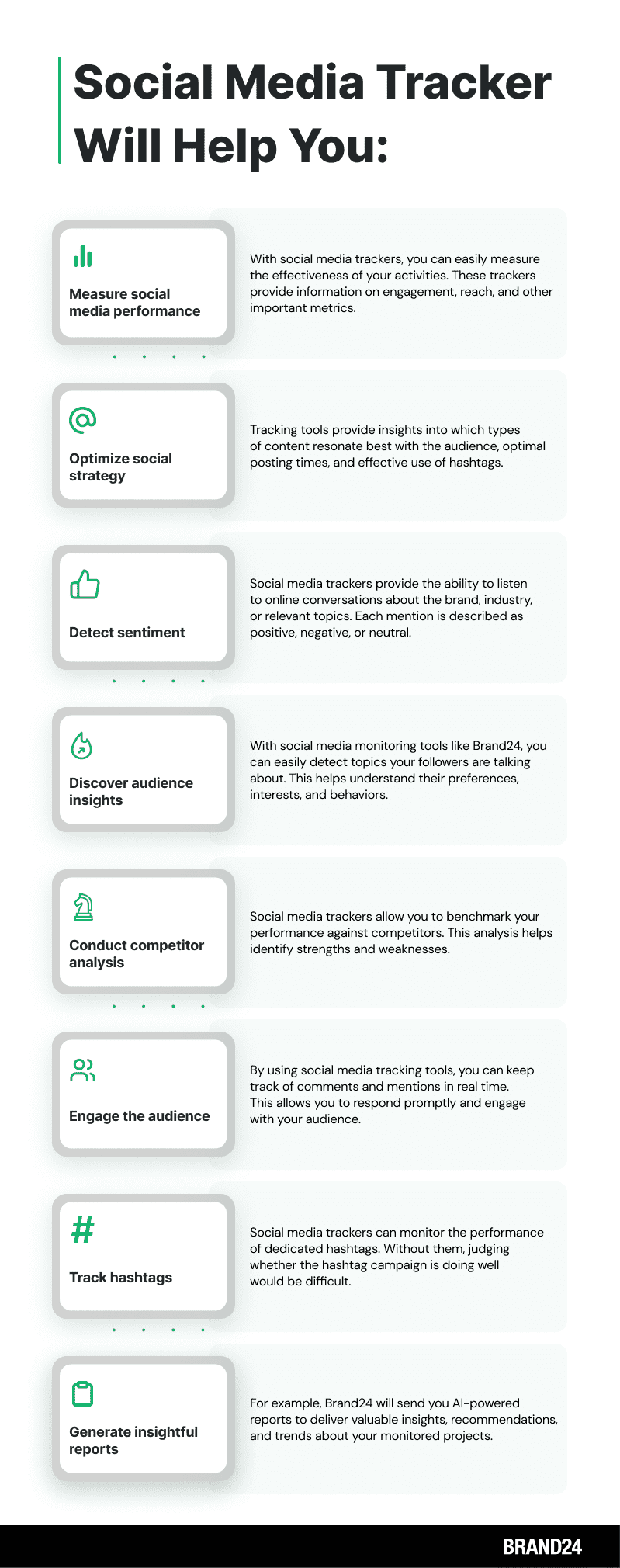 What is the AI Best Social Media Tracker? 8 Excellent Tools | Brand24