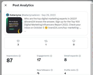 X (Twitter)Analytics: How to Find and Use in 2026? | Brand24