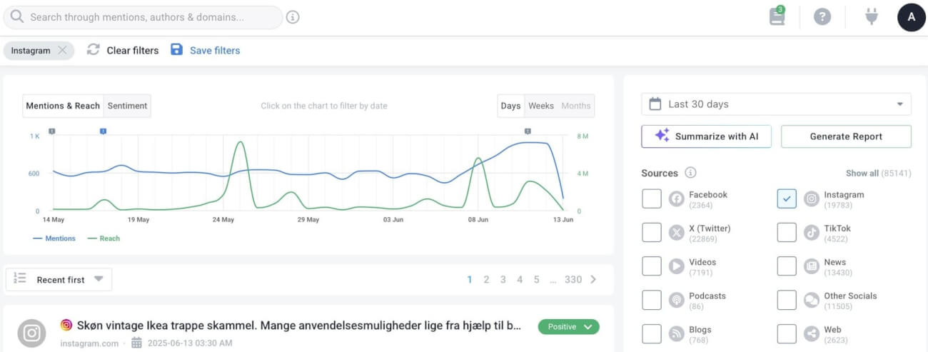8 Easy Steps to Instagram Hashtag Analytics [2025] | Brand24
