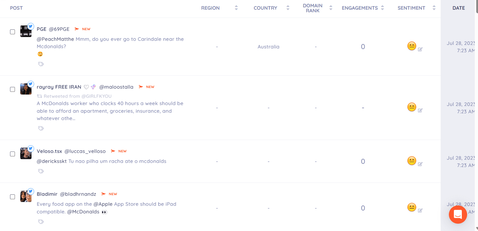 Keyhole Alternatives You Should Try in 2023 | Brand24