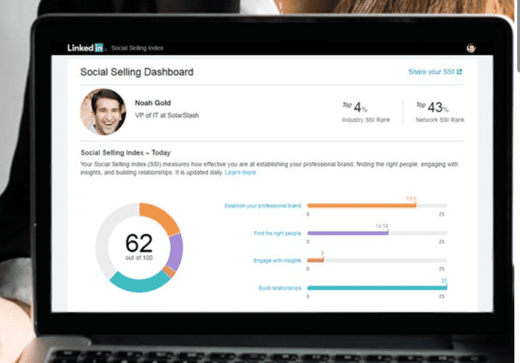 What is Social Selling? Generate Better Leads | Brand24