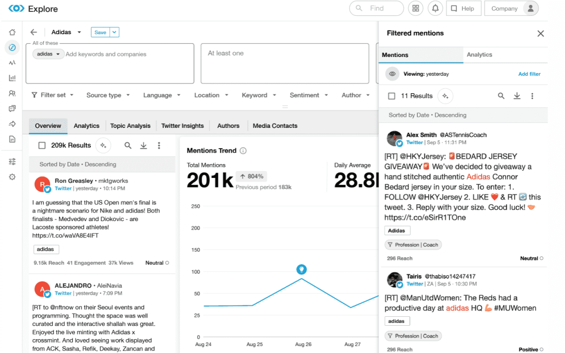 Keyhole Alternatives You Should Try in 2023 | Brand24