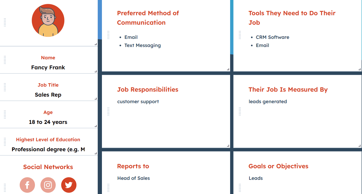 Hubspot Buyer Persona