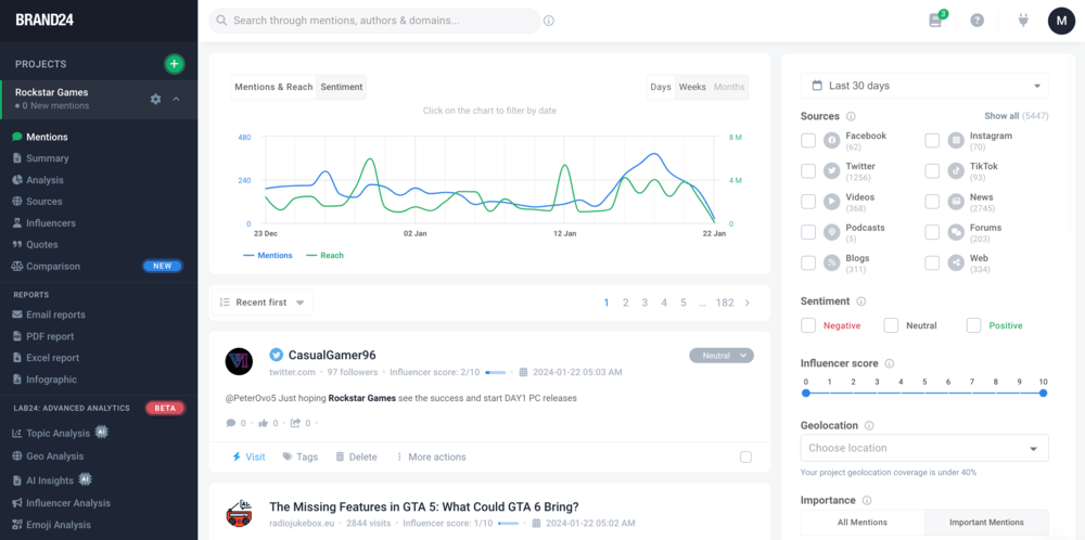 The 10 Best Facebook Analytics Tools to Use in 2025 | Brand24