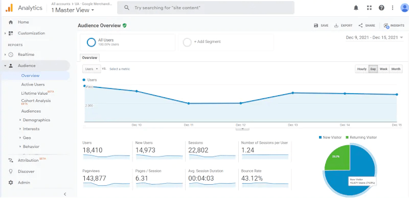 The 10 Best Facebook Analytics Tools to Use in 2025 | Brand24