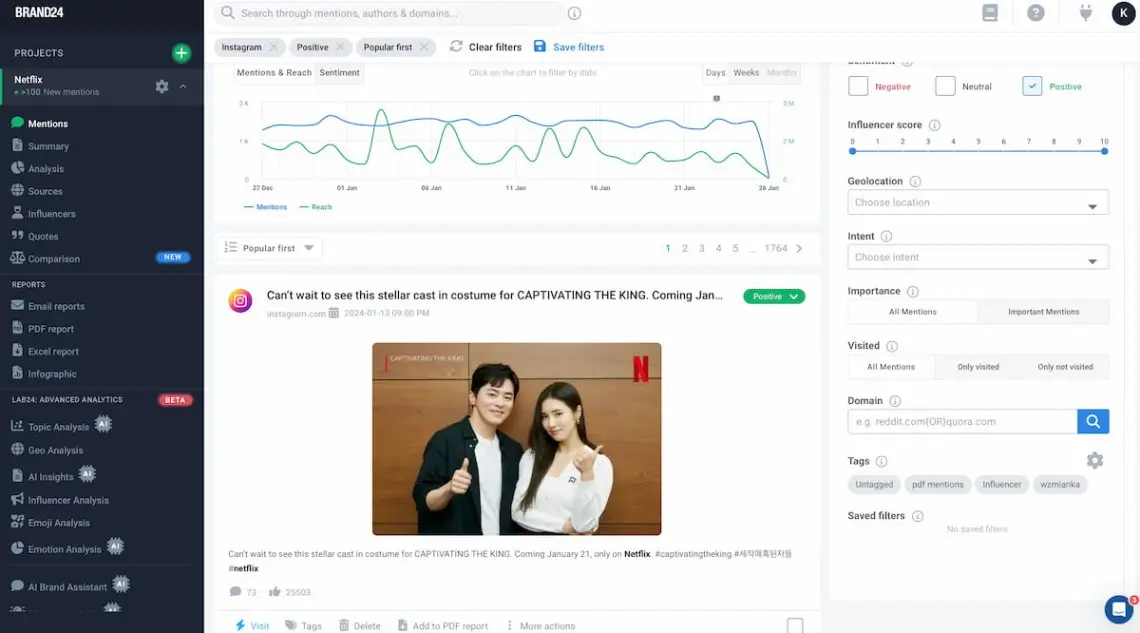 How to Track Instagram Mentions? [2026] | Brand24