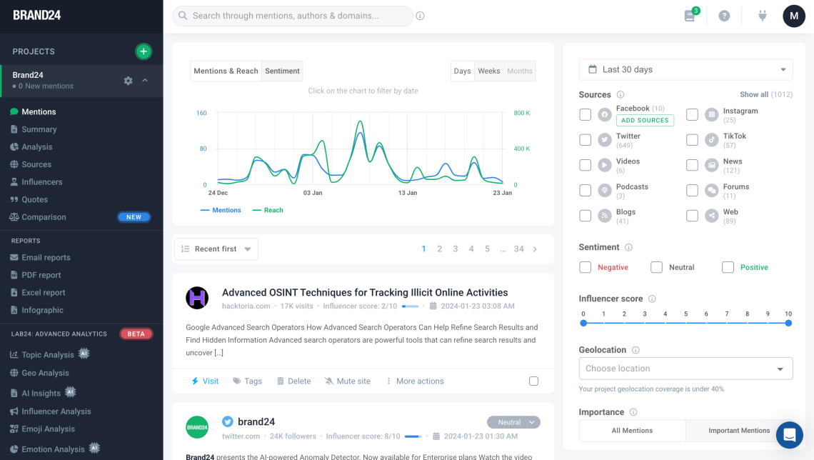 The 19 Best Digital Marketing Analytics Tools to Try in 2025 | Brand24