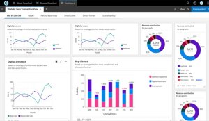 Top 10 Competitive Intelligence Tools to Use in 2025 | Brand24