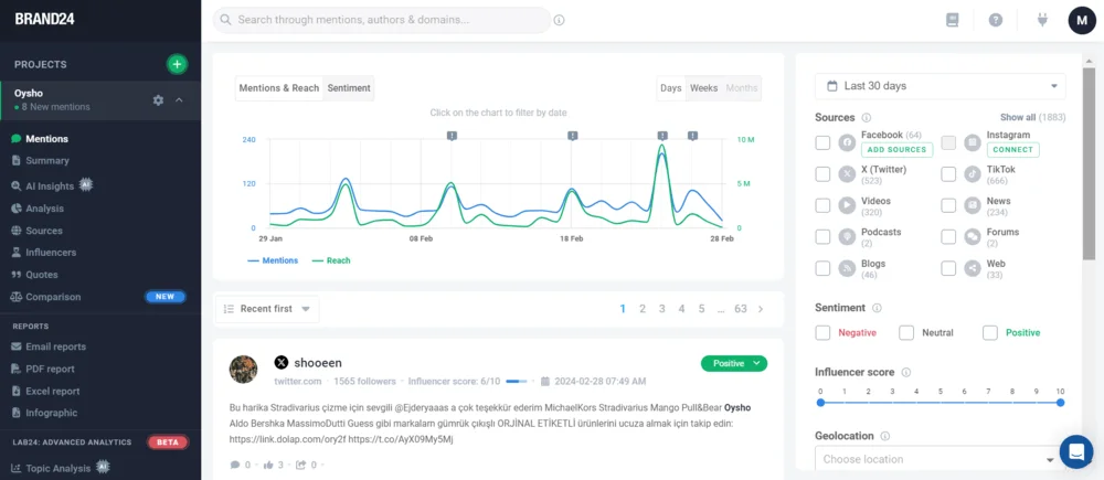Top 3 Emotion Detection Software To Try In 2025 Brand24
