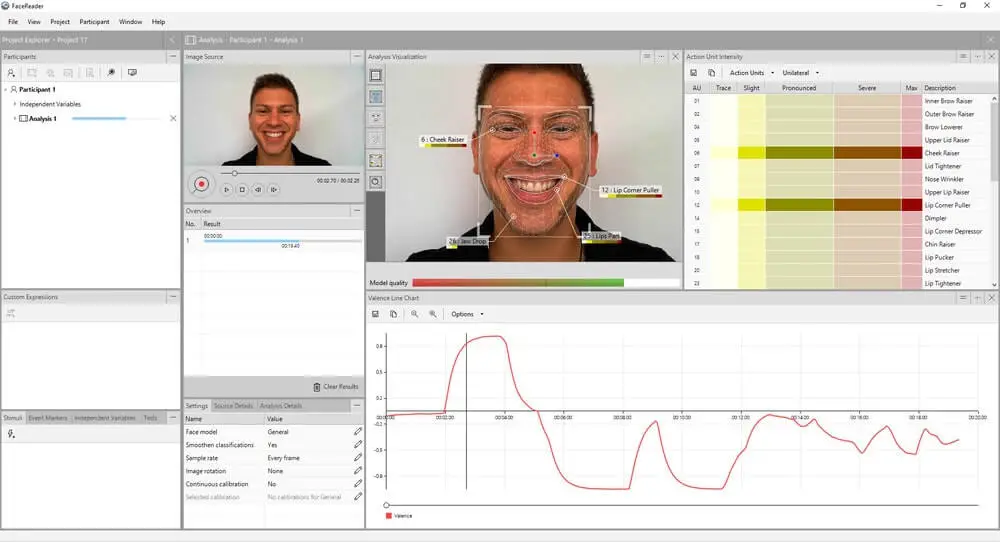 Top 3 Emotion Detection Software to Try in 2025 | Brand24