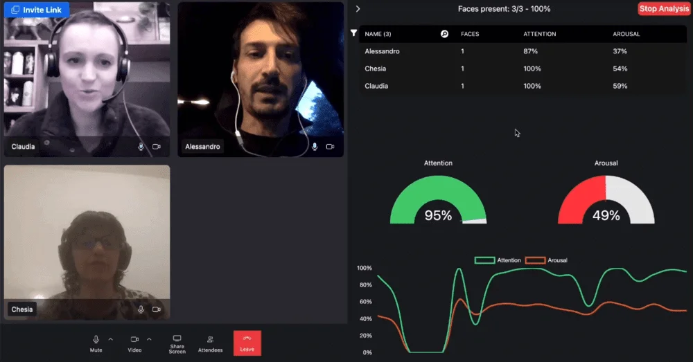Top 3 Emotion Detection Software to Try in 2025 | Brand24